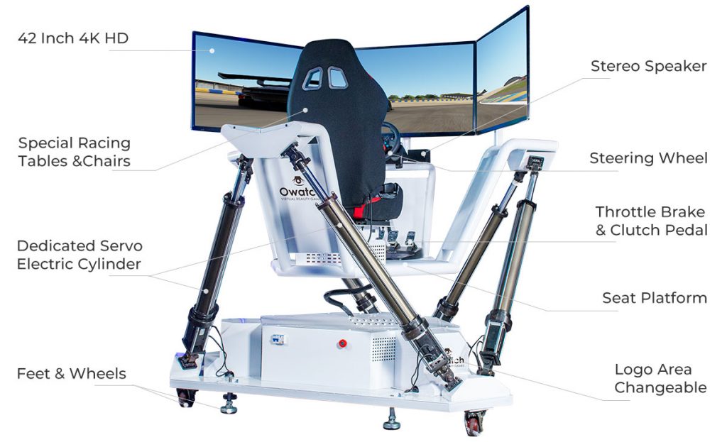 Driving Simulator 3-Screen+6-Dof Full Motion | Owatch™