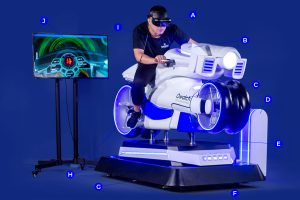 VR Motorcycle Simulator Racing Ride for Sale | Owatch™
