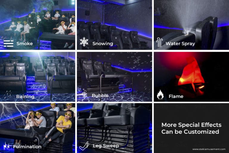 5D Cinema Showroom Build Successfully | Owatch™