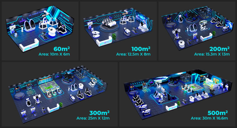 How to plan and start your VR Theme Park/ VR Center/ VR Zone business ...