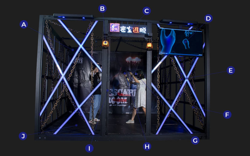 9DVR Escape Room/multiplayer interactive platform | Owatch™