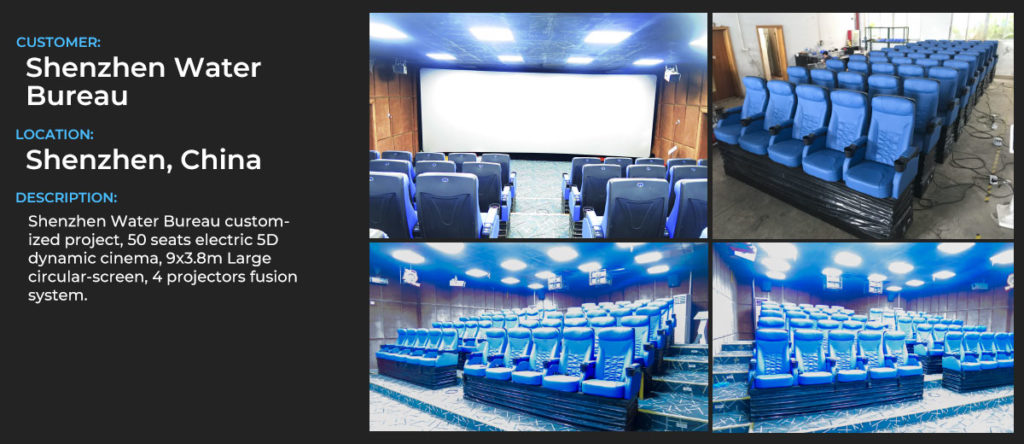 5D Cinema Full-featured Multimedia Movie Solution | Owatch™