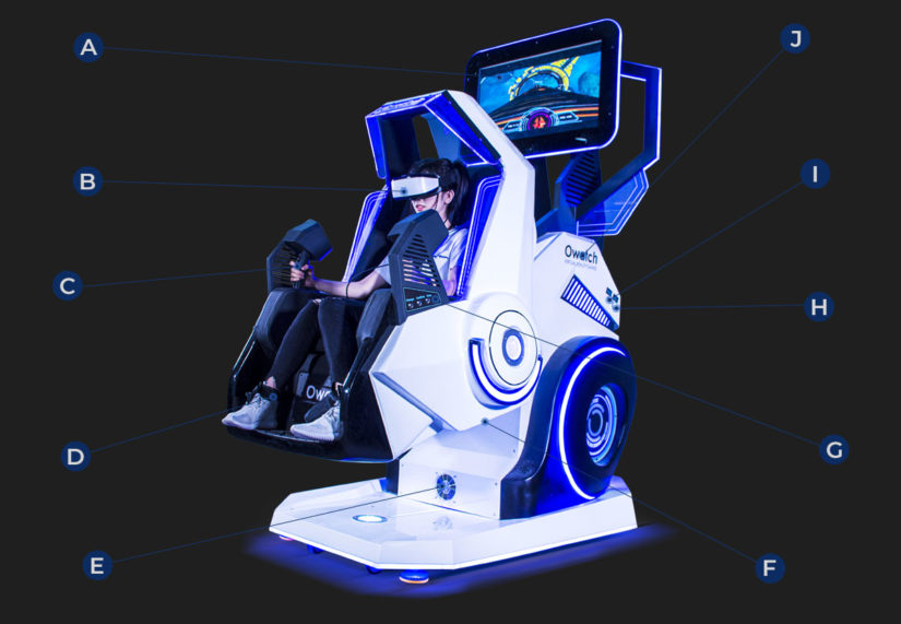 Вращающийся на 360 ° симулятор горки VR - кресло движения | Owatch™