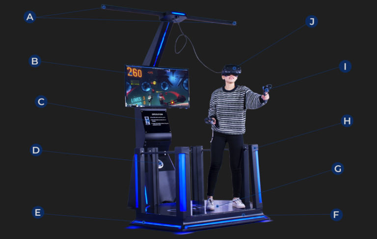 VR Standing Platform HTC VIVE Commercial Solution | Owatch™