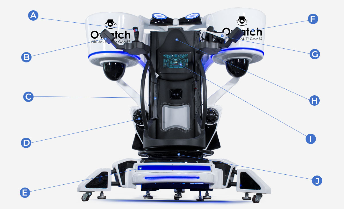Standing-up 9D VR Flight Simulator 360 Rotating | Owatch™
