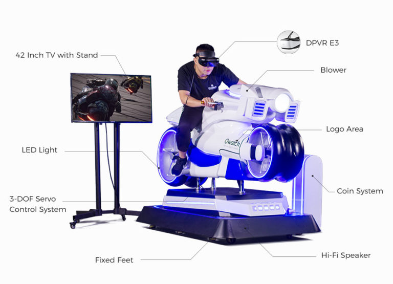 VR Motorcycle Simulator Ride for Sale! Best Game | Owatch™