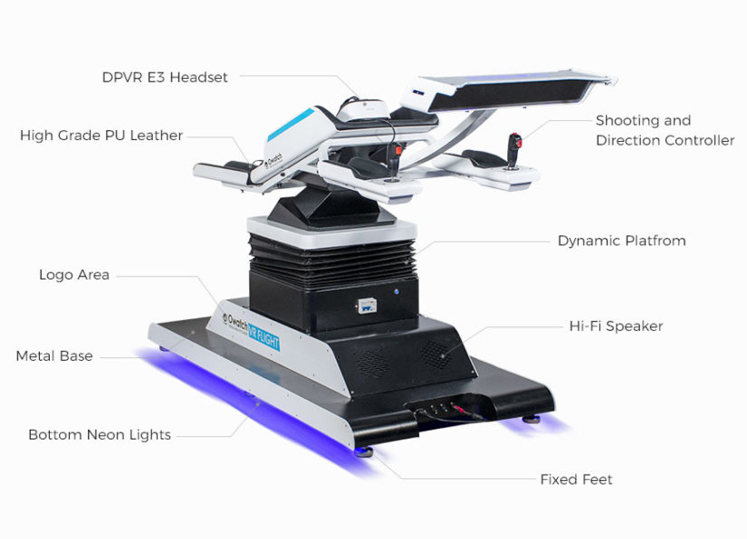 Birdly VR Flight Simulator Virtual Reality Flying | Owatch™