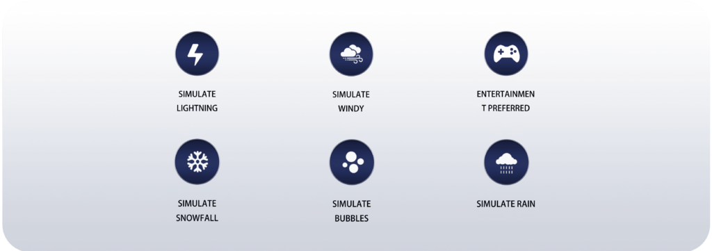 Dome Flying Theater: Ultimate Immersive Experience | Owatch™