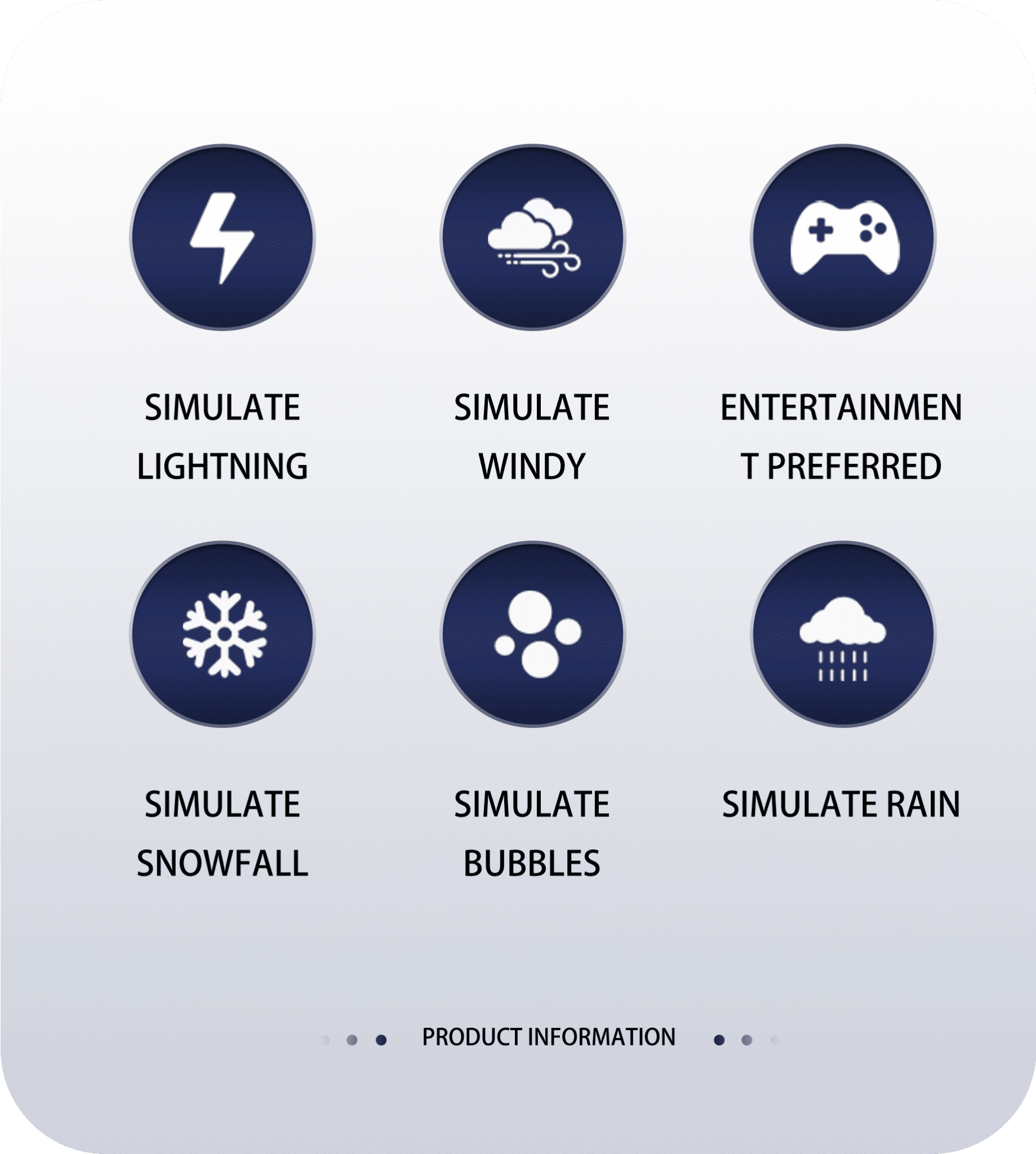 Dome Flying Theater: Ultimate Immersive Experience | Owatch™