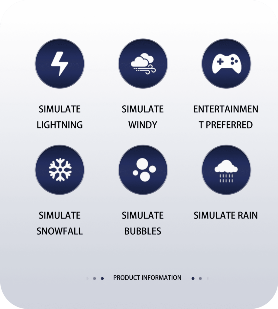 Dome Flying Theater: Ultimate Immersive Experience | Owatch™